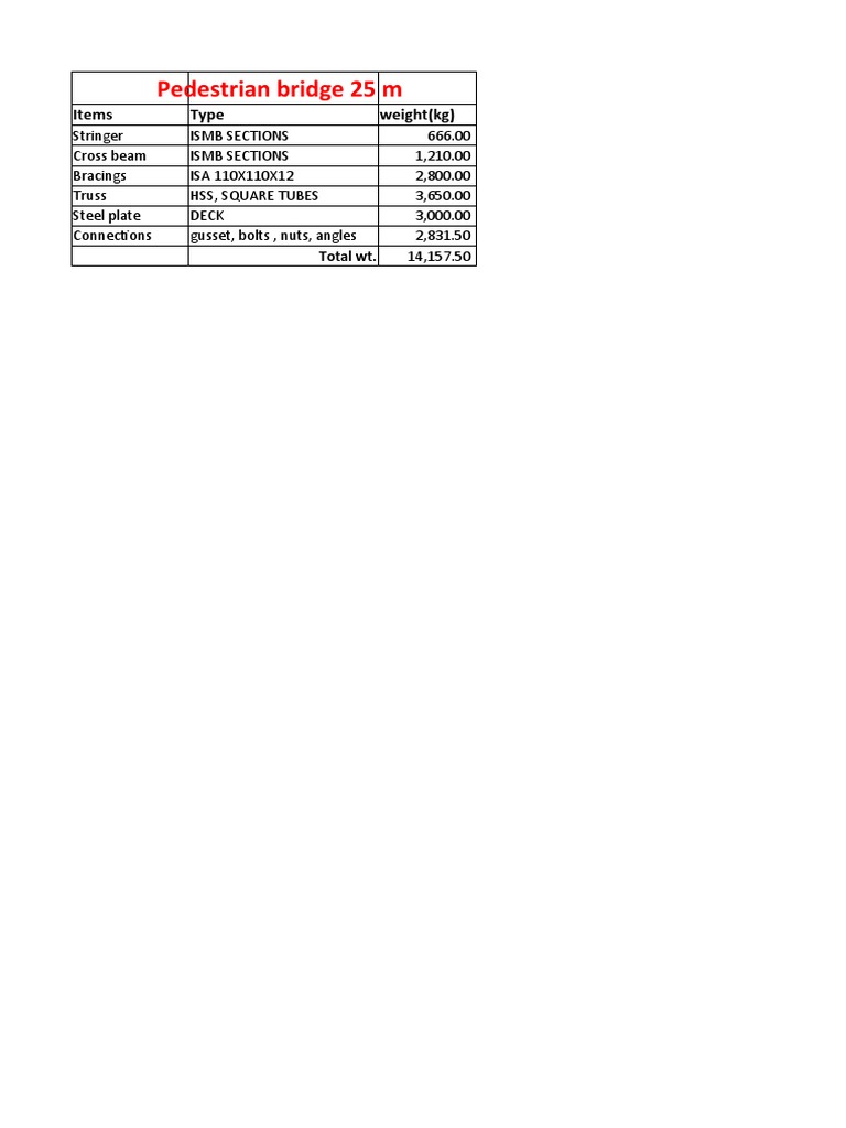Arch Bridge Components and Weights | PDF