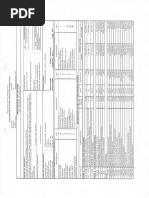DPWH Sample SWA | PDF