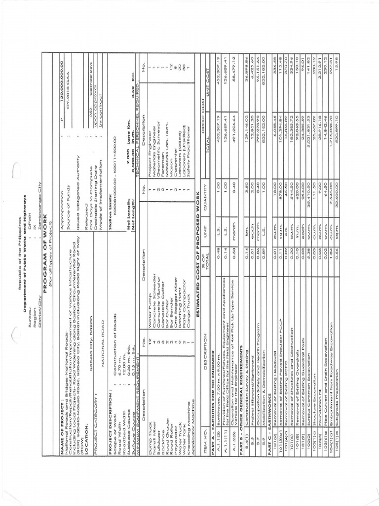 DPWH Dupa | PDF