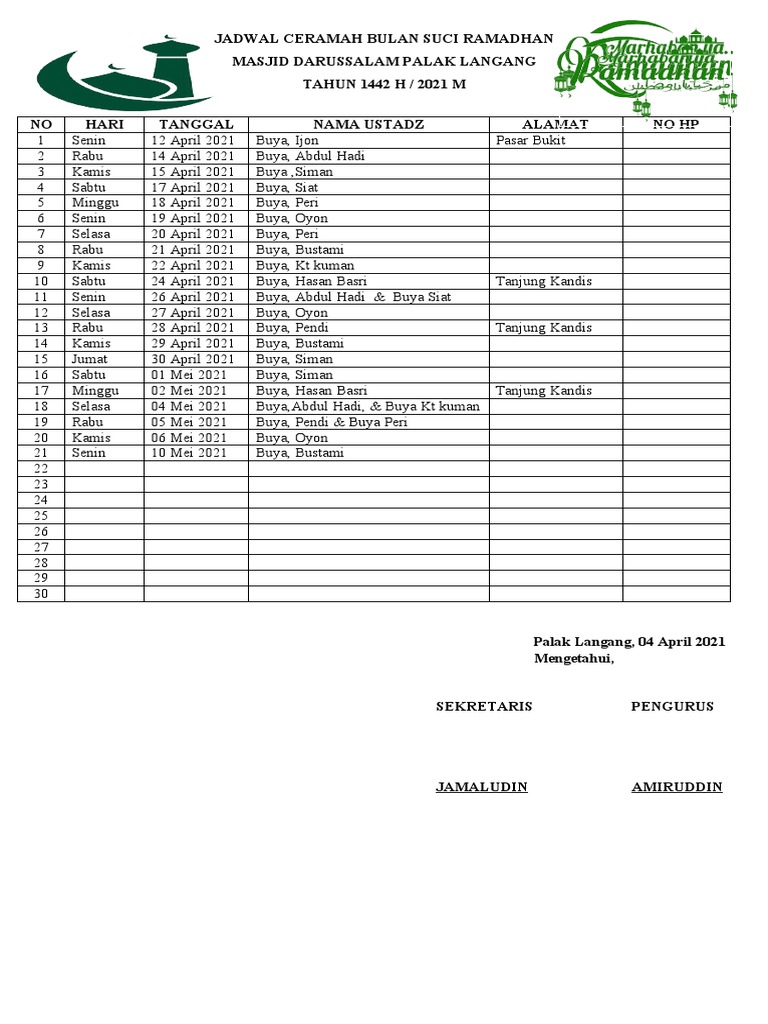 Jadwal Penceramah Malam Ramadhan 1442 H | PDF