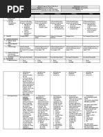 Grade 10 - Technical Drafting | PDF | Drawing | Technical Drawing