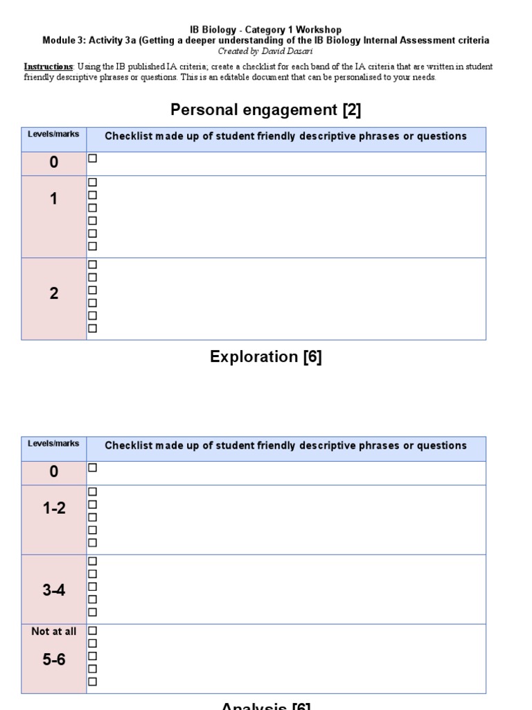IB Biology IA Criteria Checklist | PDF