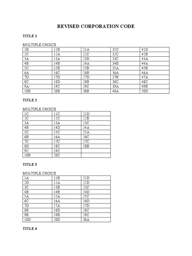 REVISED CORPORATION CODE - Key Answers | PDF | Tests | Qualifications