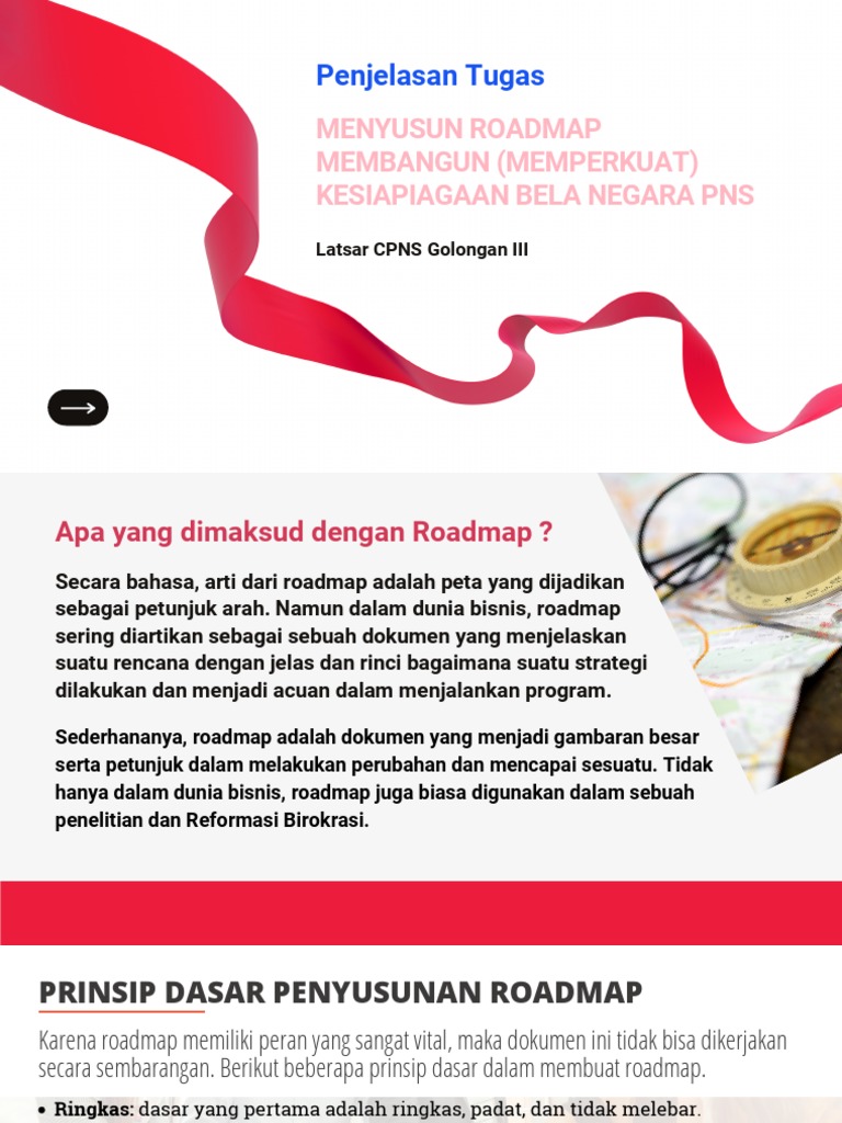 Roadmap Kesiapsiagaan Membela Negara | PDF