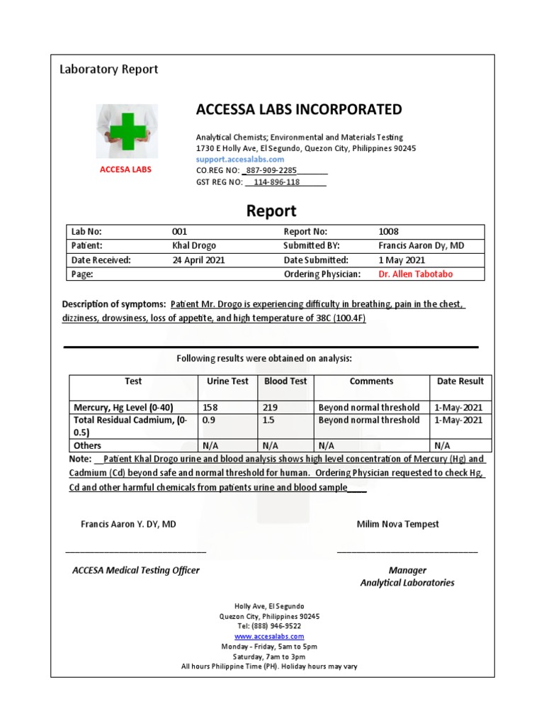 Accessa Labs Incorporated: Laboratory Report | PDF | Diseases And ...