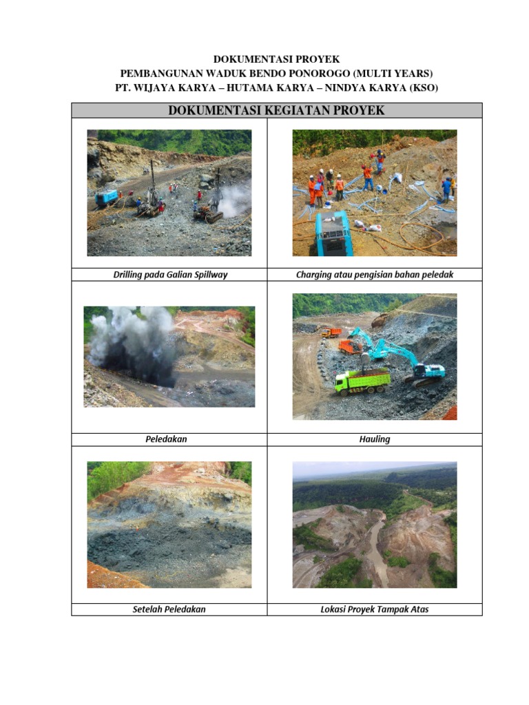 Lamp1 DOKUMENTASI PROYEK | PDF