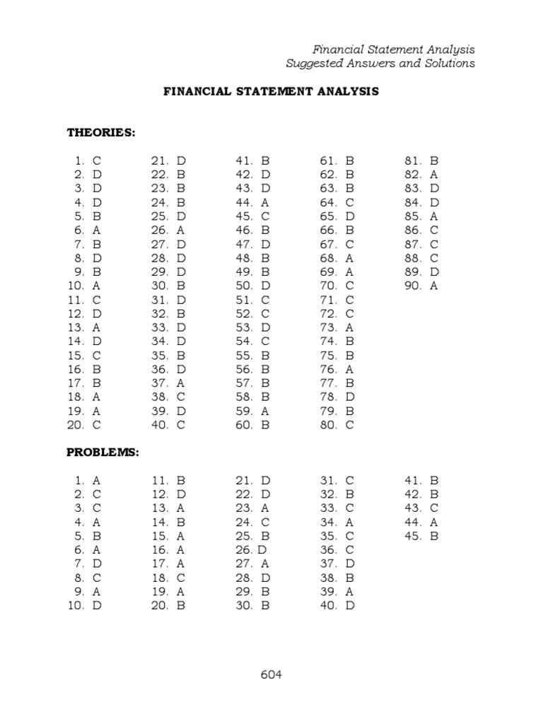 Financial Statement Analysis Solutions | PDF | Dividend | Working Capital
