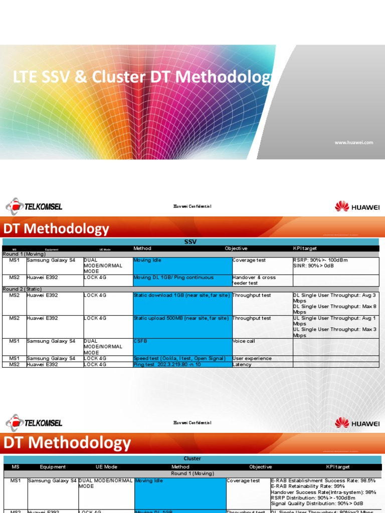 LTE SSV & Cluster DT Methodology: Huawei Confidential | PDF | 4 G | Lte (Telecommunication)