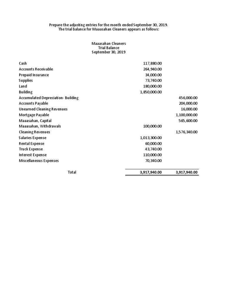 Cost of Goods Sold Worksheet | PDF | Accounting | Corporations