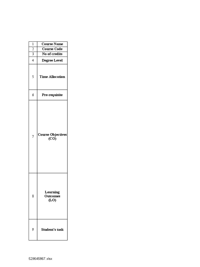 Undergraduate Program Syllabus: (Under Decision No.378/QĐ-ĐHFPT Dated 2 ...