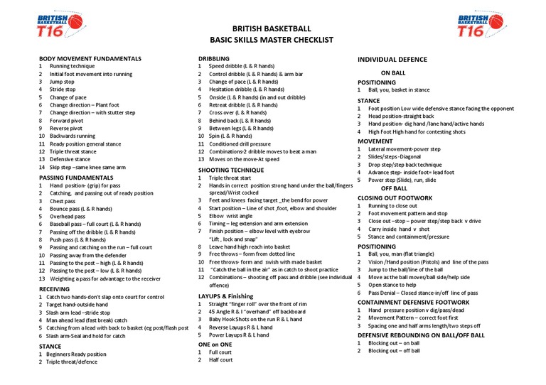 British Basketball Skills Checklist | PDF | Team Sports | Ball Games