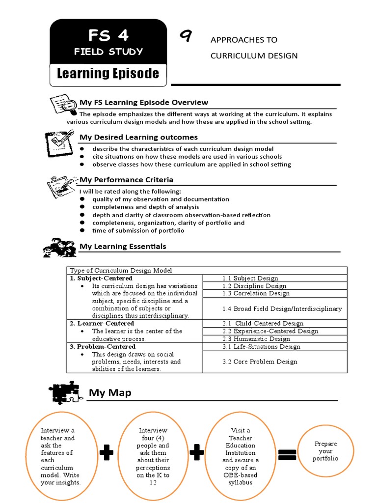 Fs 4 Ep. 9 - Answered | PDF | Curriculum | Education Theory