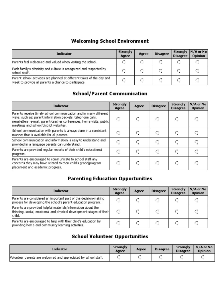 Questionnaire On Parental Involvement | Download Free PDF | Community ...