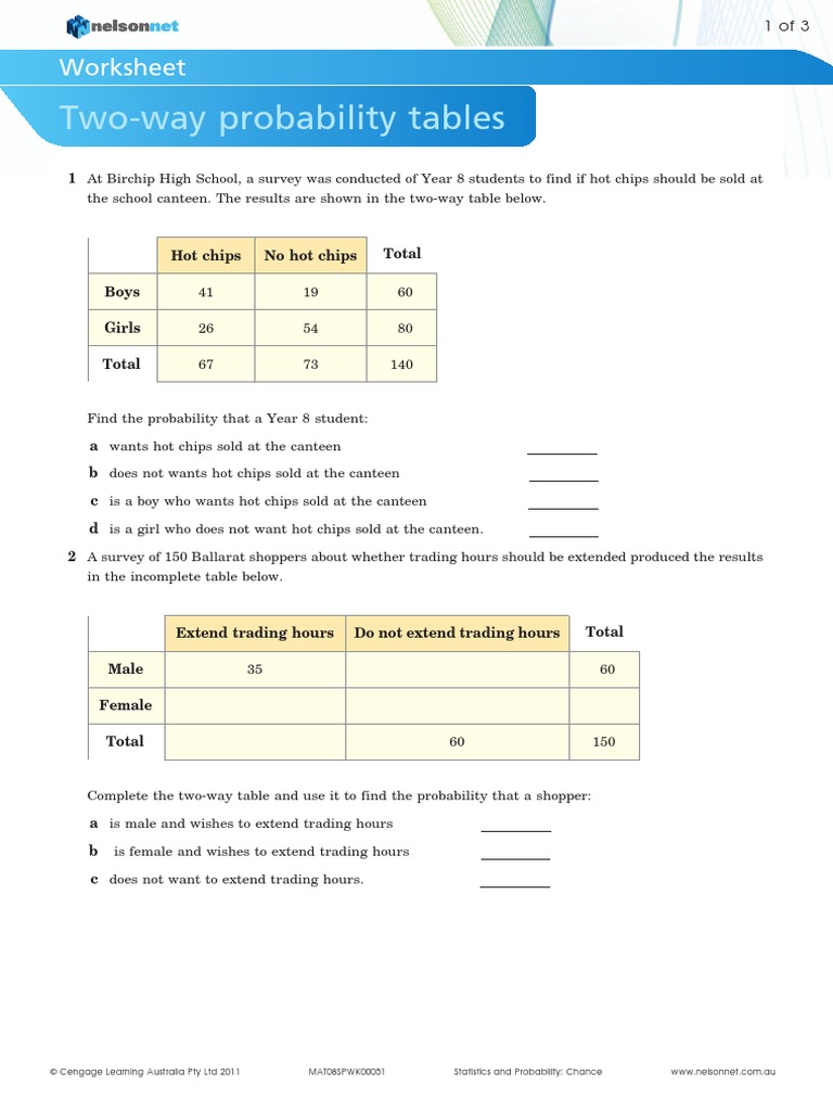 Two-Way Probability Tables: Worksheet | PDF | Probability And Statistics | Science