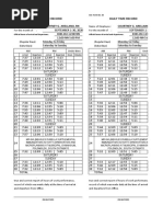 Dtr-Excel Template | PDF