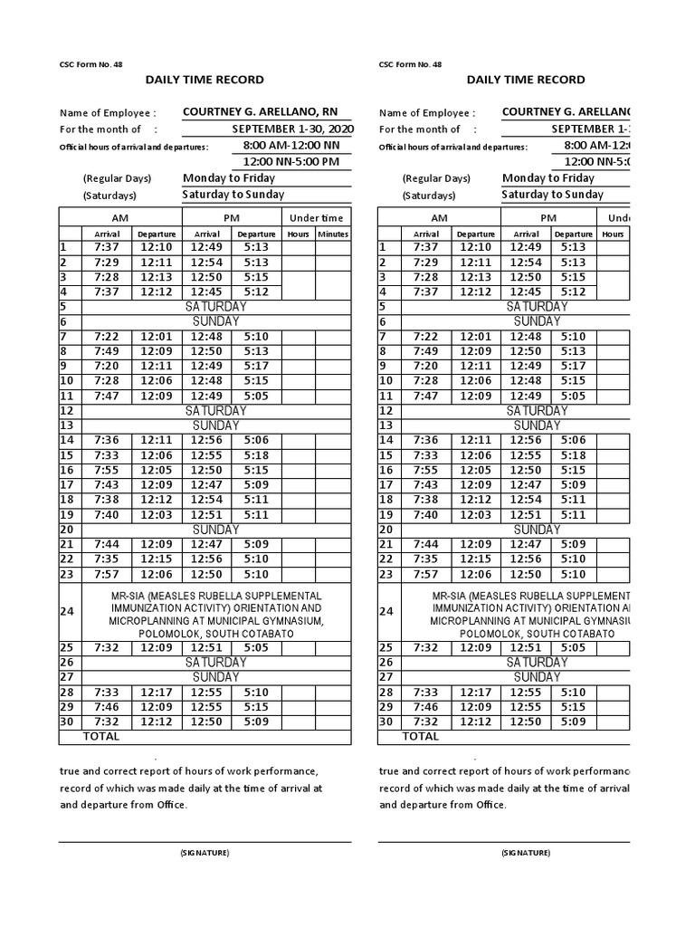 Daily Time Record Daily Time Record | PDF | Virology | Rtt