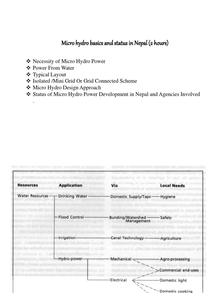 Micro Hydro Basics and Status in Nepal | PDF | Hydroelectricity | Power (Physics)