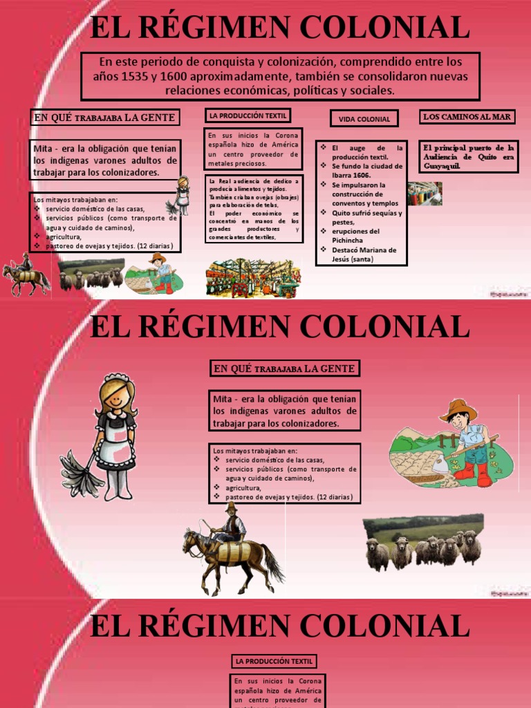 El Régimen Colonial | PDF | Economias