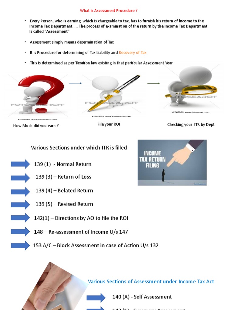 Income Tax Department. ... The Process of Examination of The Return by ...