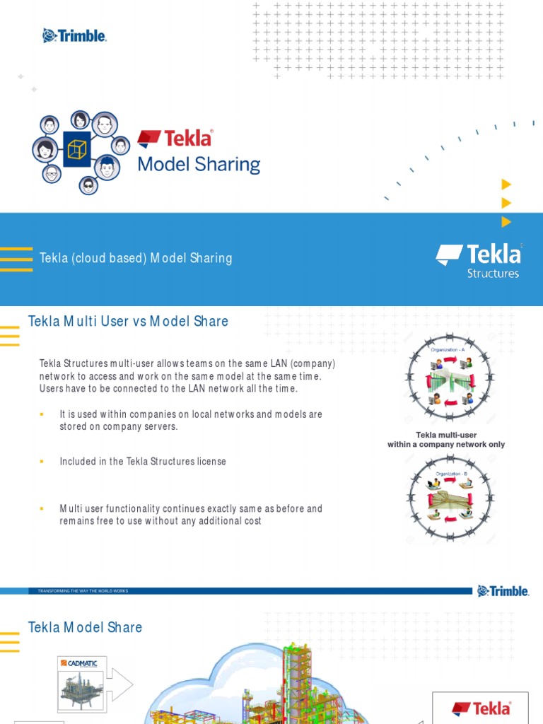 Tekla Model Sharing Overview and Benefits | PDF | Cloud Computing ...