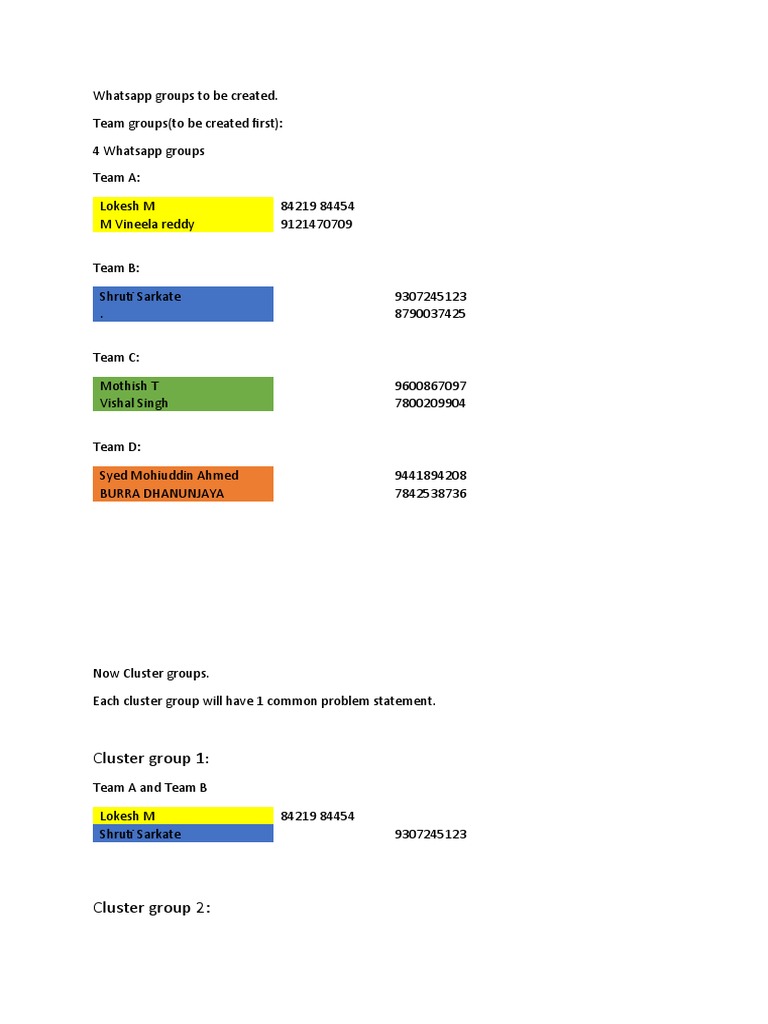 PPP WhatsApp Groups | PDF