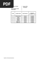 PCFC-TRK-CED-MF-CP-03, Requesting For Modification Structural Inspections | PDF