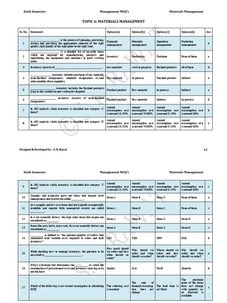Materials Management MCQs Guide | PDF | Inventory | Enterprise Resource ...