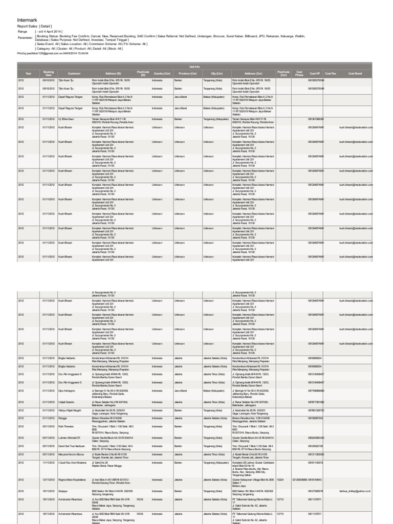 DB Intermark BSD | PDF | Jakarta | Indonesia