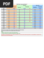 BSW - Whitworth Thread Chart - British Metrics | PDF | Equipment ...
