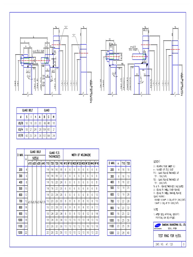 Test Ring For Heat Exchanger | PDF