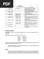 Product Manual Is 398 Part 4 | PDF | Wire | Electrical Resistance And ...