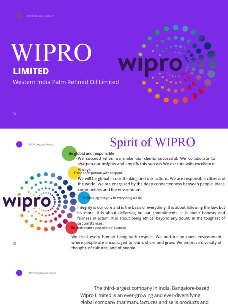 Bpo Project Wipro | PDF | Cloud Computing | Analytics