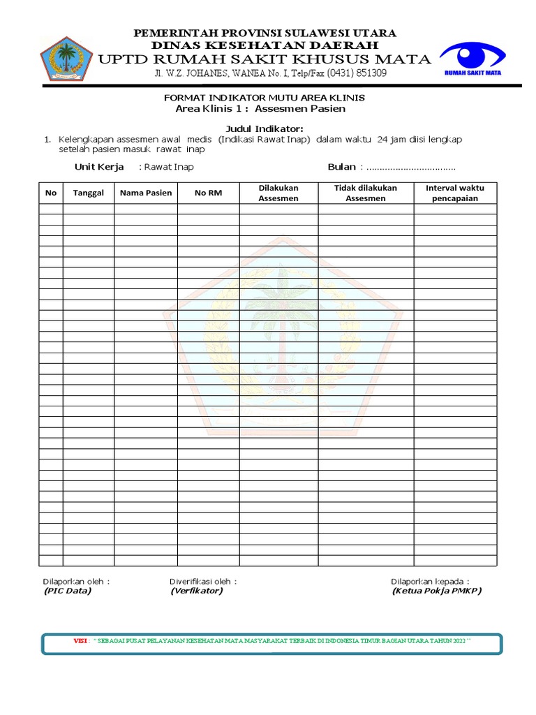Format Indikator Mutu RS Edit | PDF