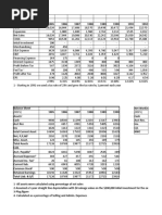 Master Salary Conversion Table | PDF | Employment Compensation ...