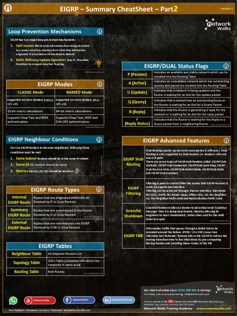 Eigrp - Summary Cheatsheet - Part: Eigrp/Dual Status Flags | PDF ...