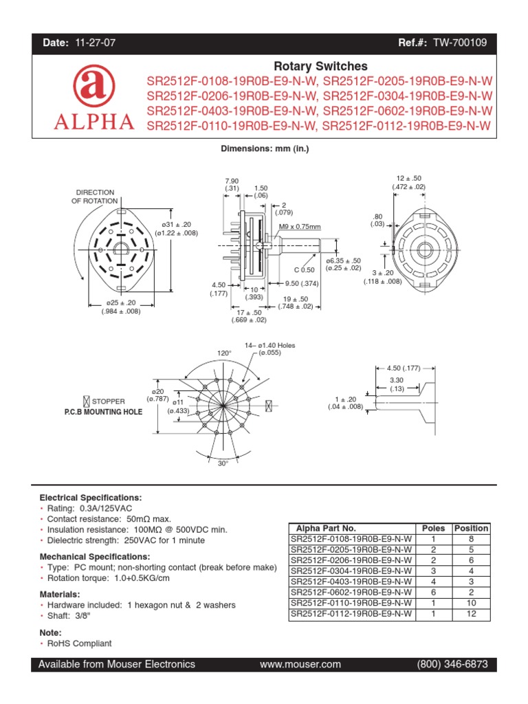 Alpha Taiwan 105 SR2512F 43NS Datasheet | PDF | Machines | Electromagnetism
