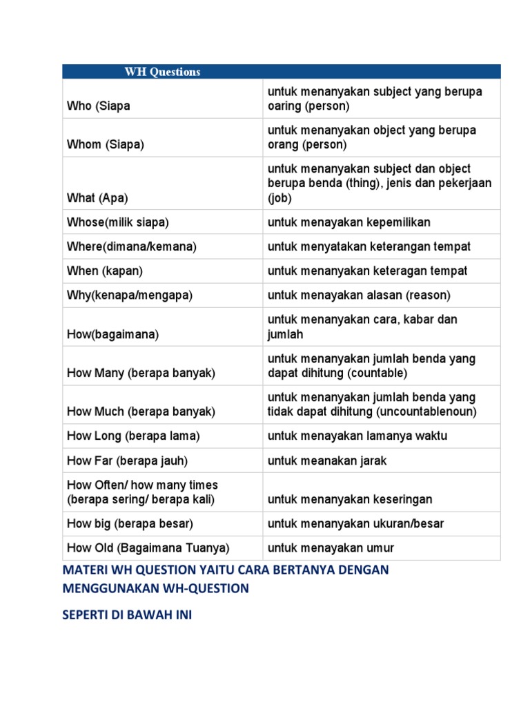 WH Questions KLS 7 | PDF