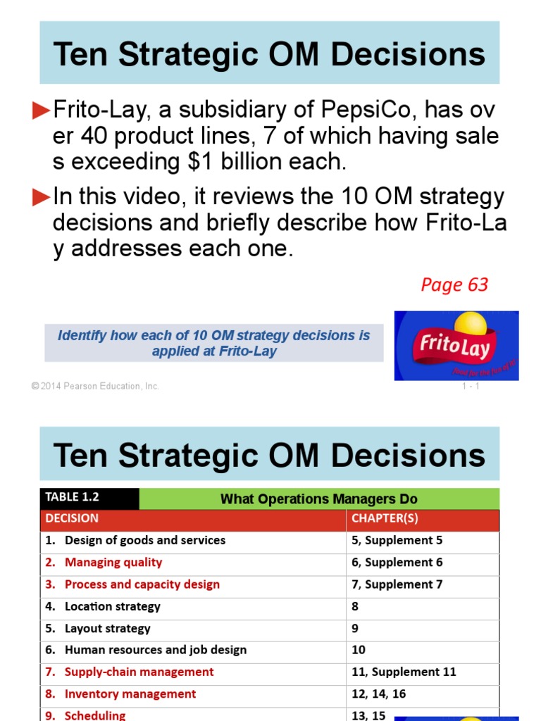 Ten Strategic OM Decisions (Frito Lay - Key) | PDF | Supply Chain ...