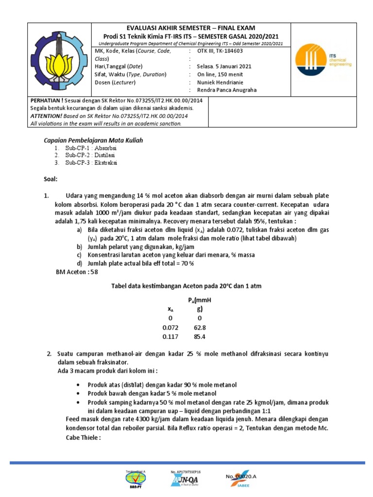 Soal EAS Gasal 2021 | PDF