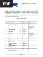 BA Tamil | PDF