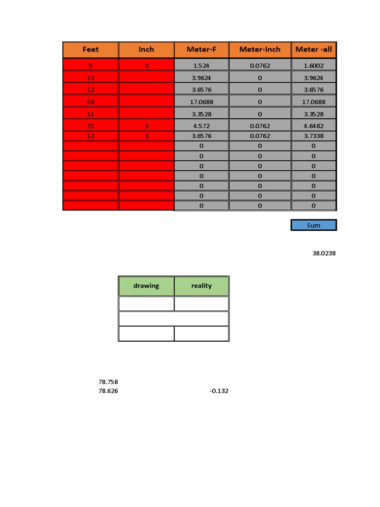 Feet Inch Meter-F Meter-Inch Meter - All: Drawing Reality | PDF