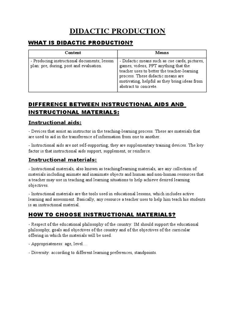 Understanding Didactic Production | PDF