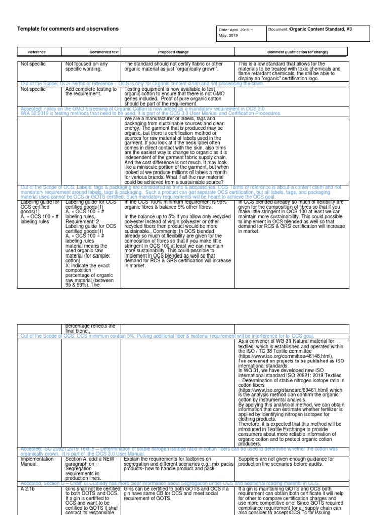 OCS 601 V3.0 OCS Revision Feedback | PDF | Labour Economics | Cotton