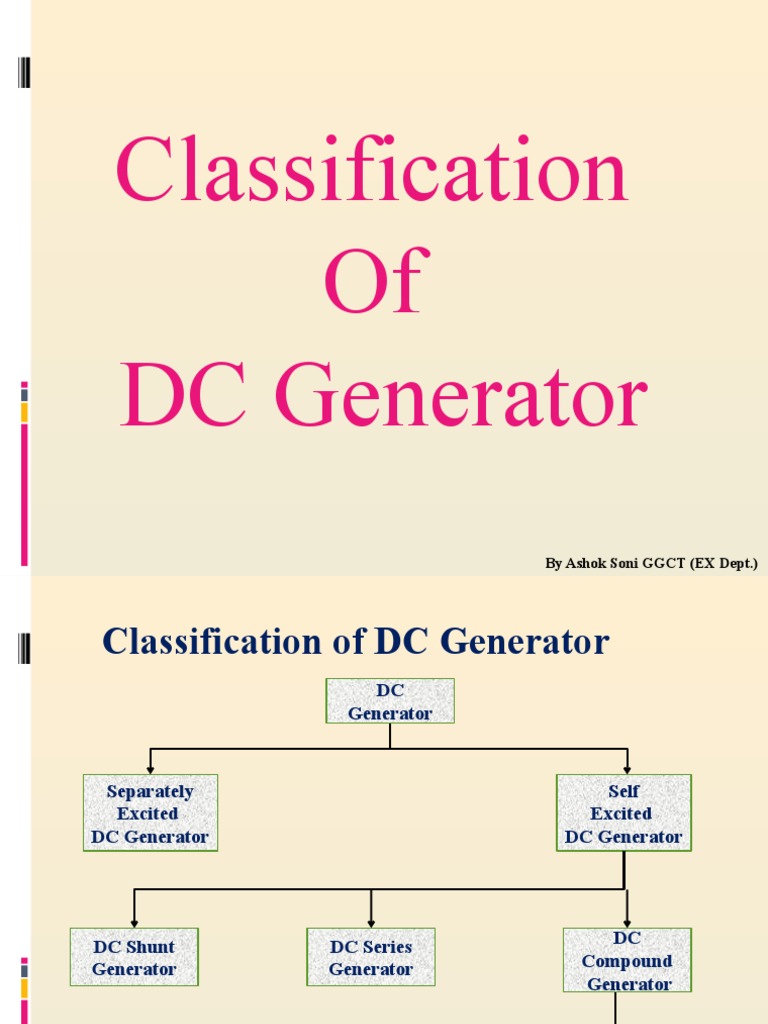 3 Classification of DC Machine | Download Free PDF | Electric Generator ...