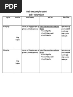 Mga Hamon Sa Usaping Teritoryal | PDF