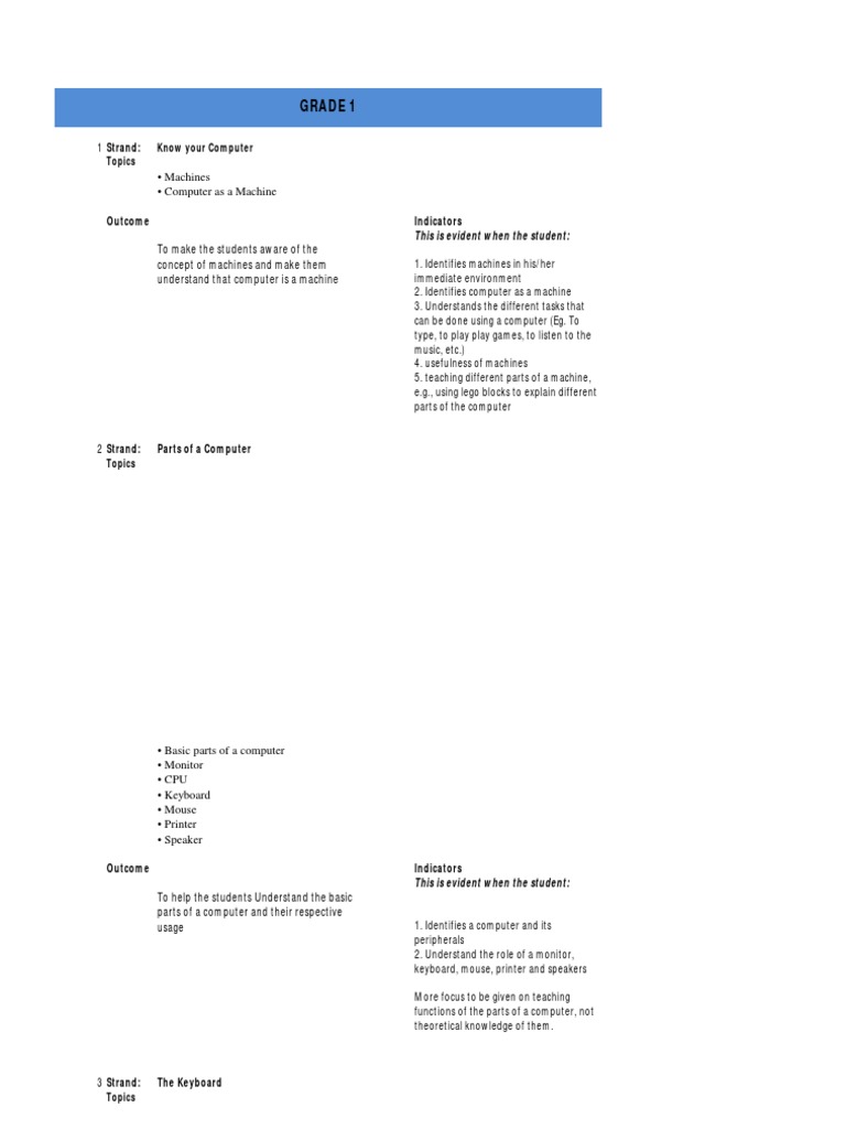 Grade 1: - Machines - Computer As A Machine | PDF | Computer Keyboard ...
