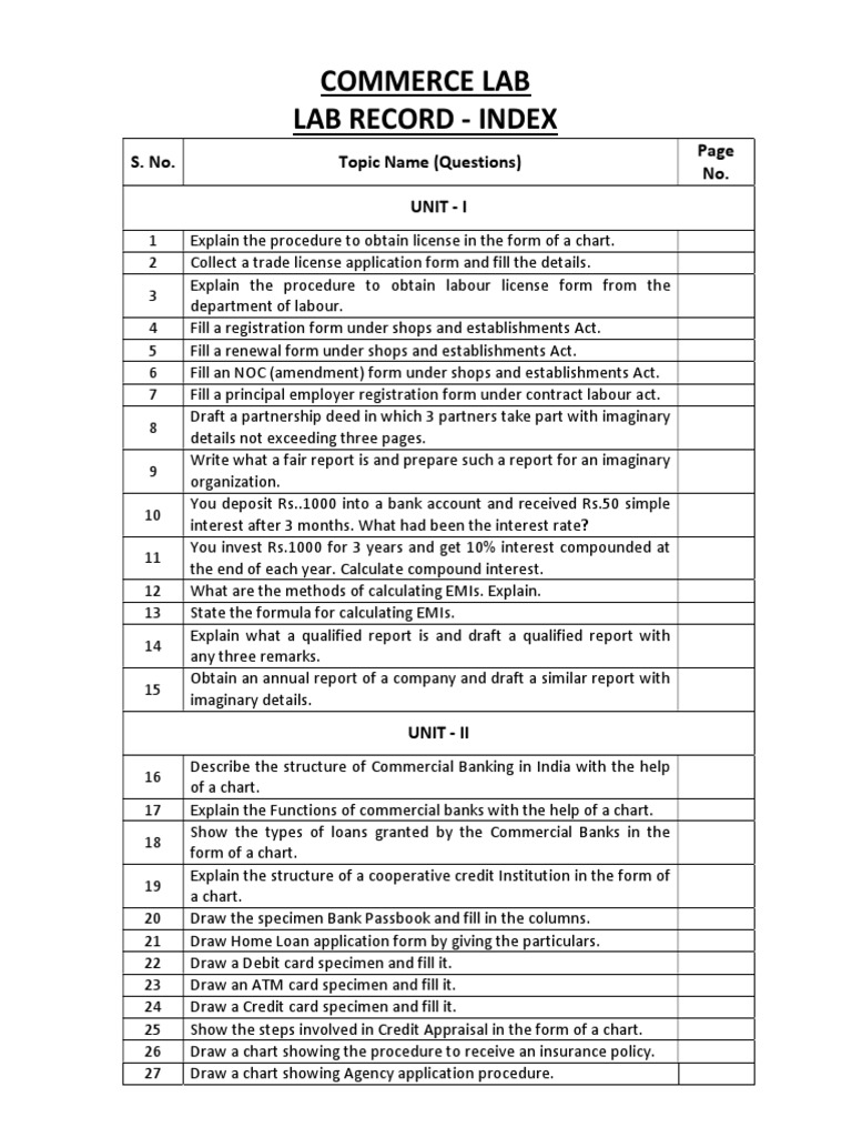 Commerce Lab Lab Record - Index: S. No. Topic Name (Questions) No. Unit ...