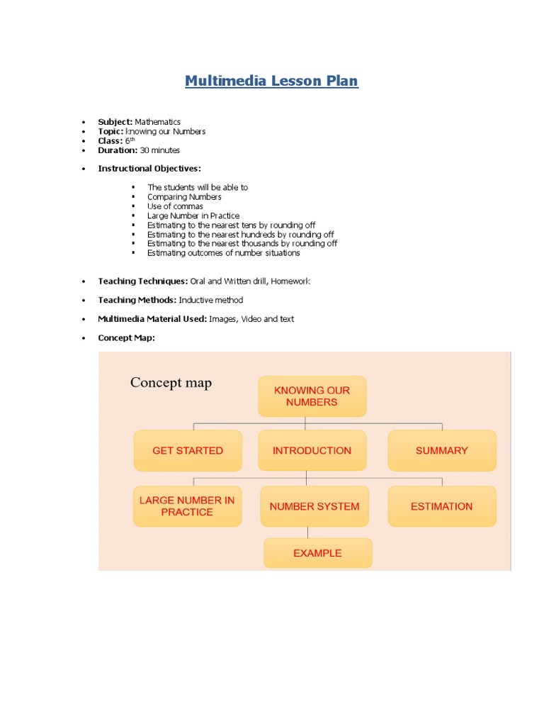 Multimedia Lesson Plan | PDF | Lesson Plan | Teaching Method