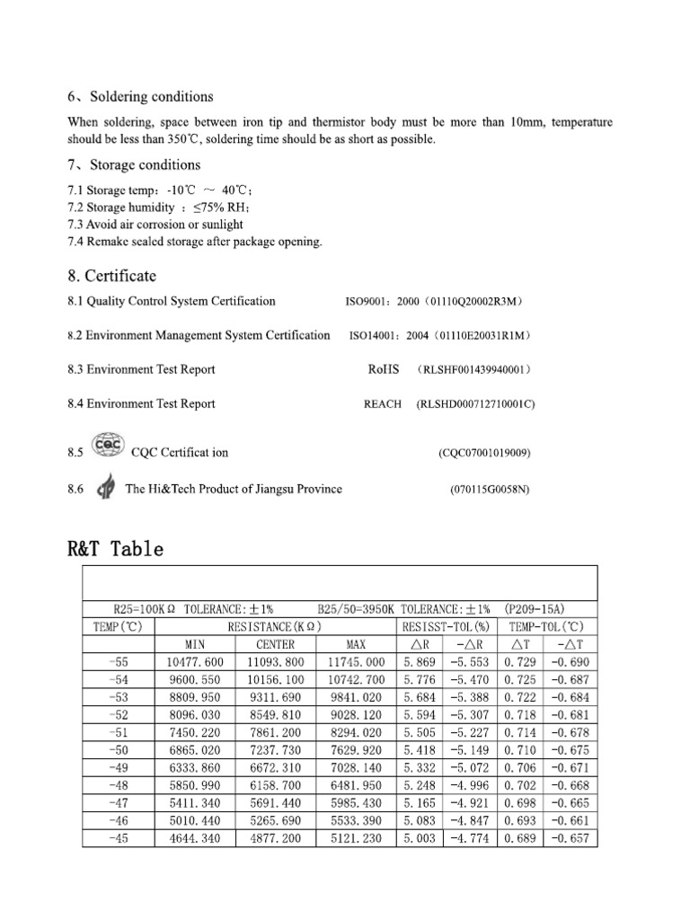 NTC 100k Table 2 | PDF