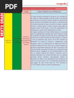 Región Rupa Rupa | PDF | Earth Sciences | Conservación